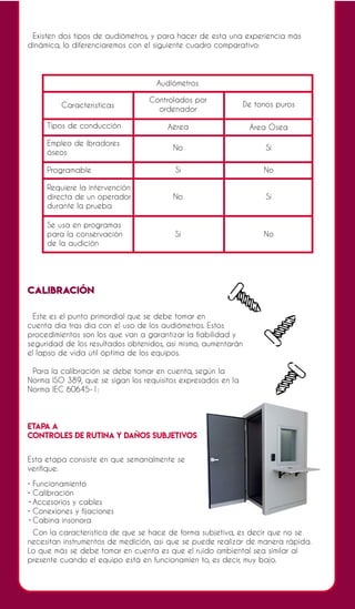 Audiometría y espirometría | PDF