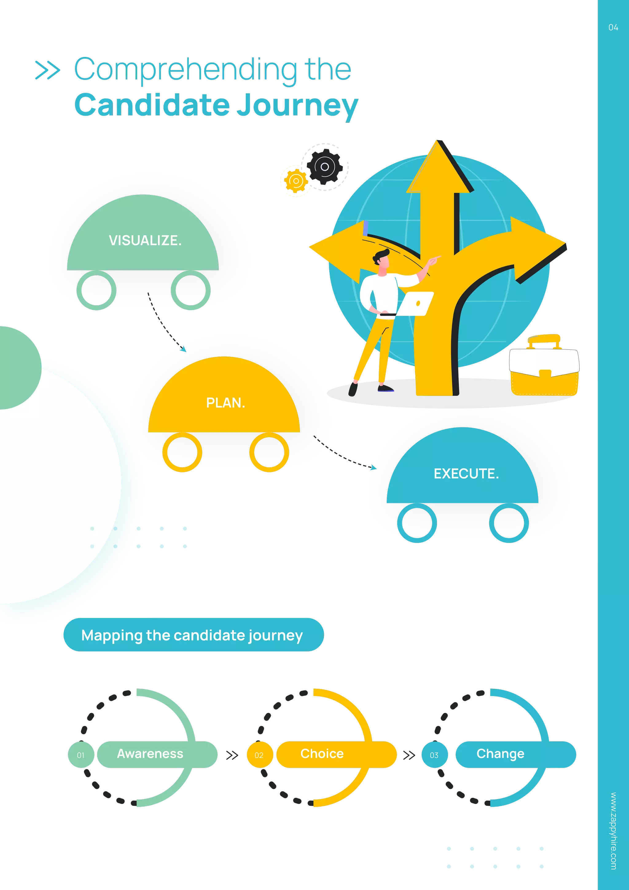 A guide to exceptional candidate experience | PDF