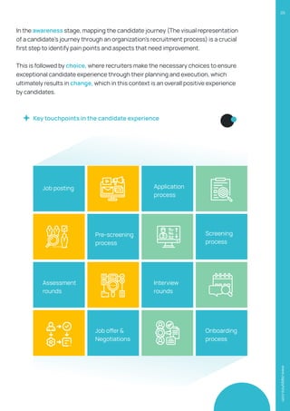 A guide to exceptional candidate experience | PDF