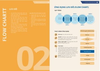 Ebook 7QC Tools_ITG.pdf