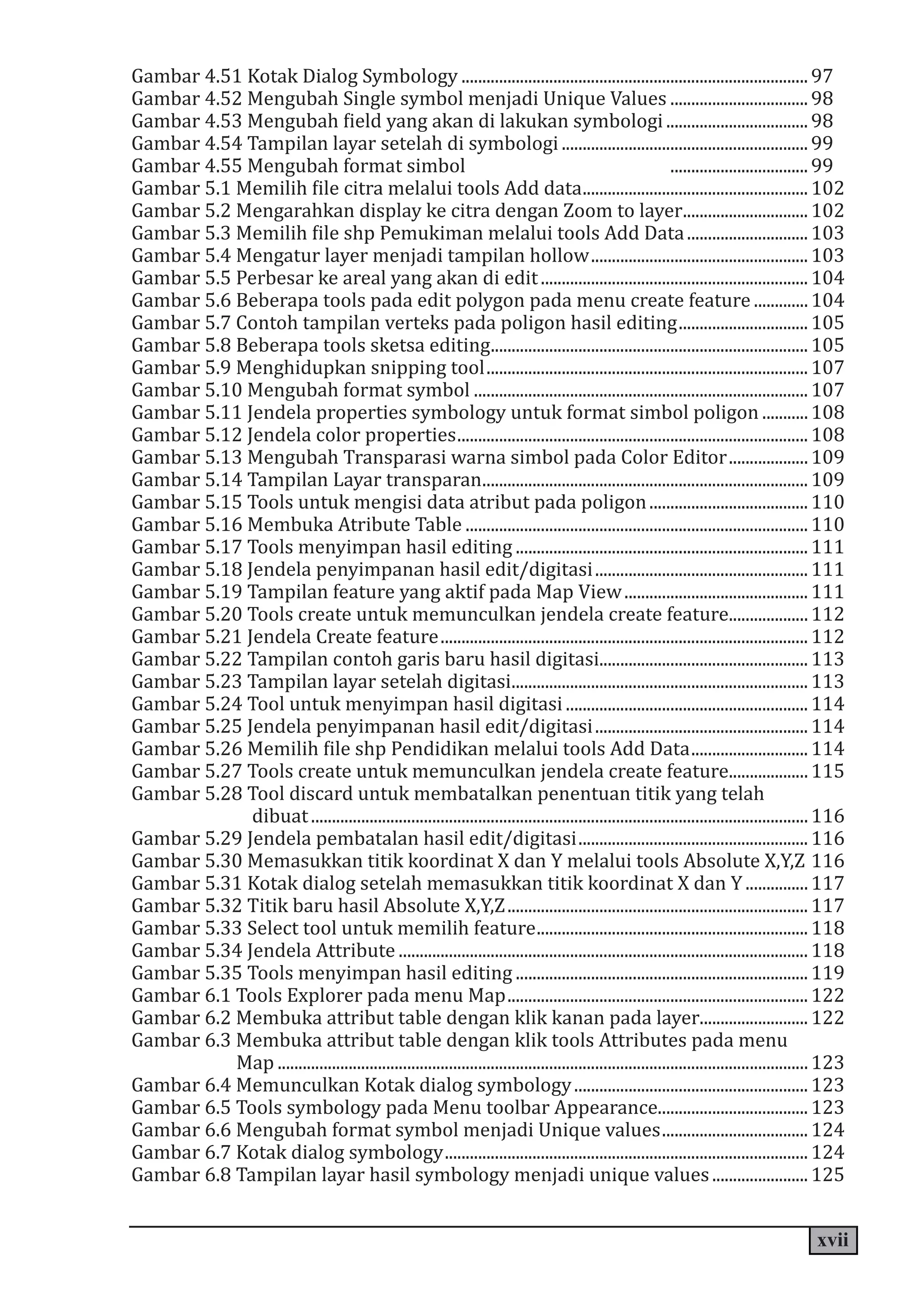 E Book ArcGIS Pro Full.pdf