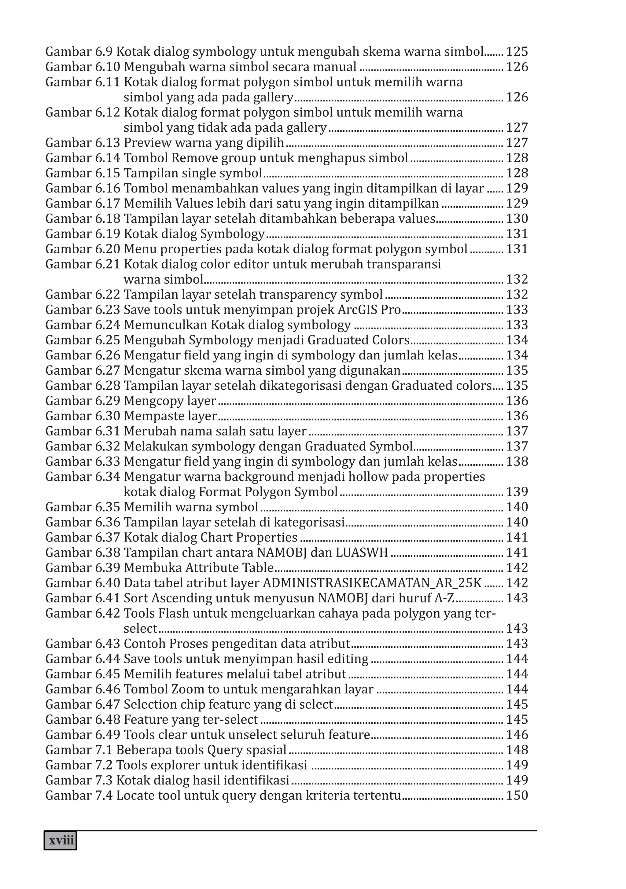 E Book ArcGIS Pro Full.pdf