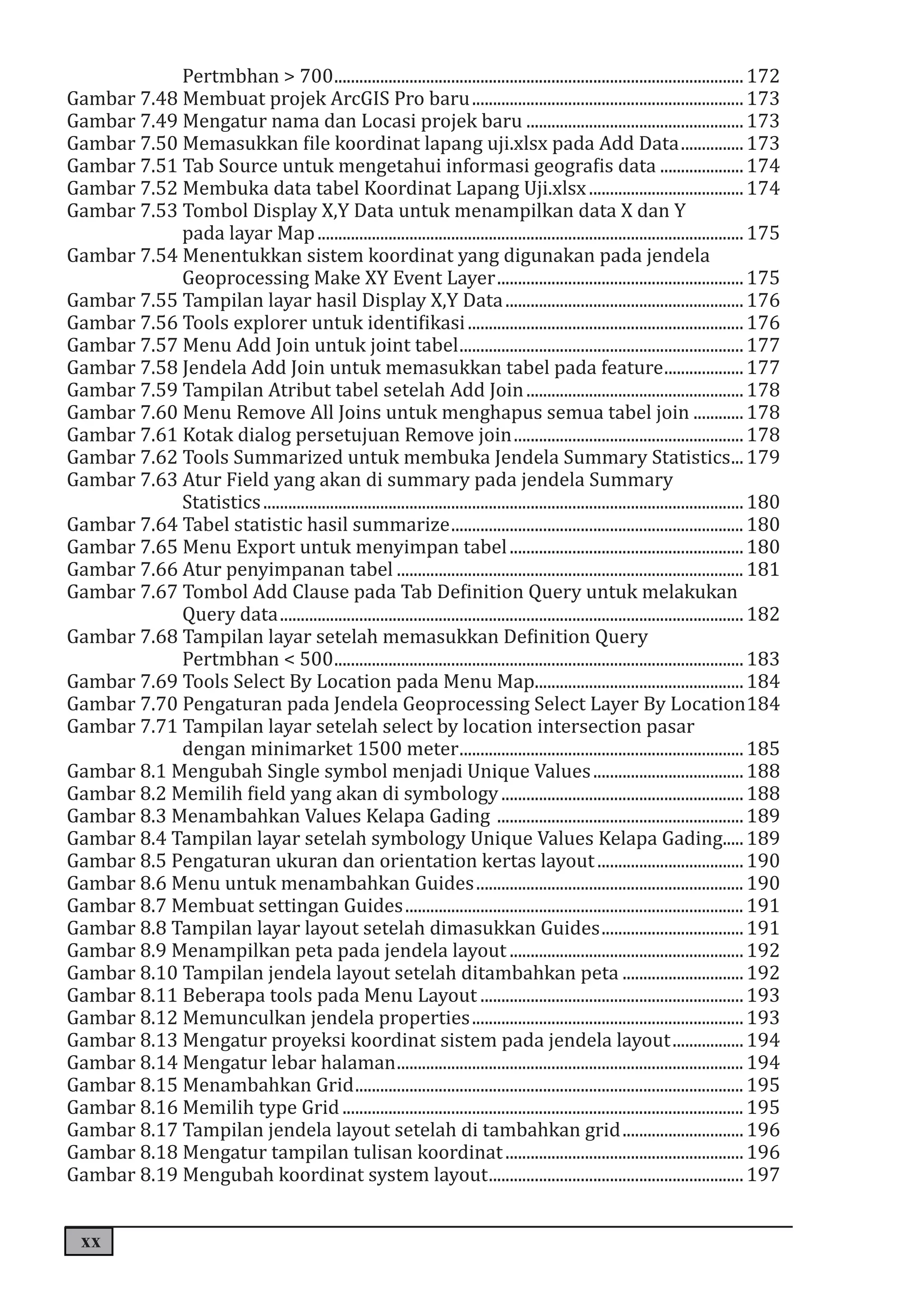 E Book ArcGIS Pro Full.pdf