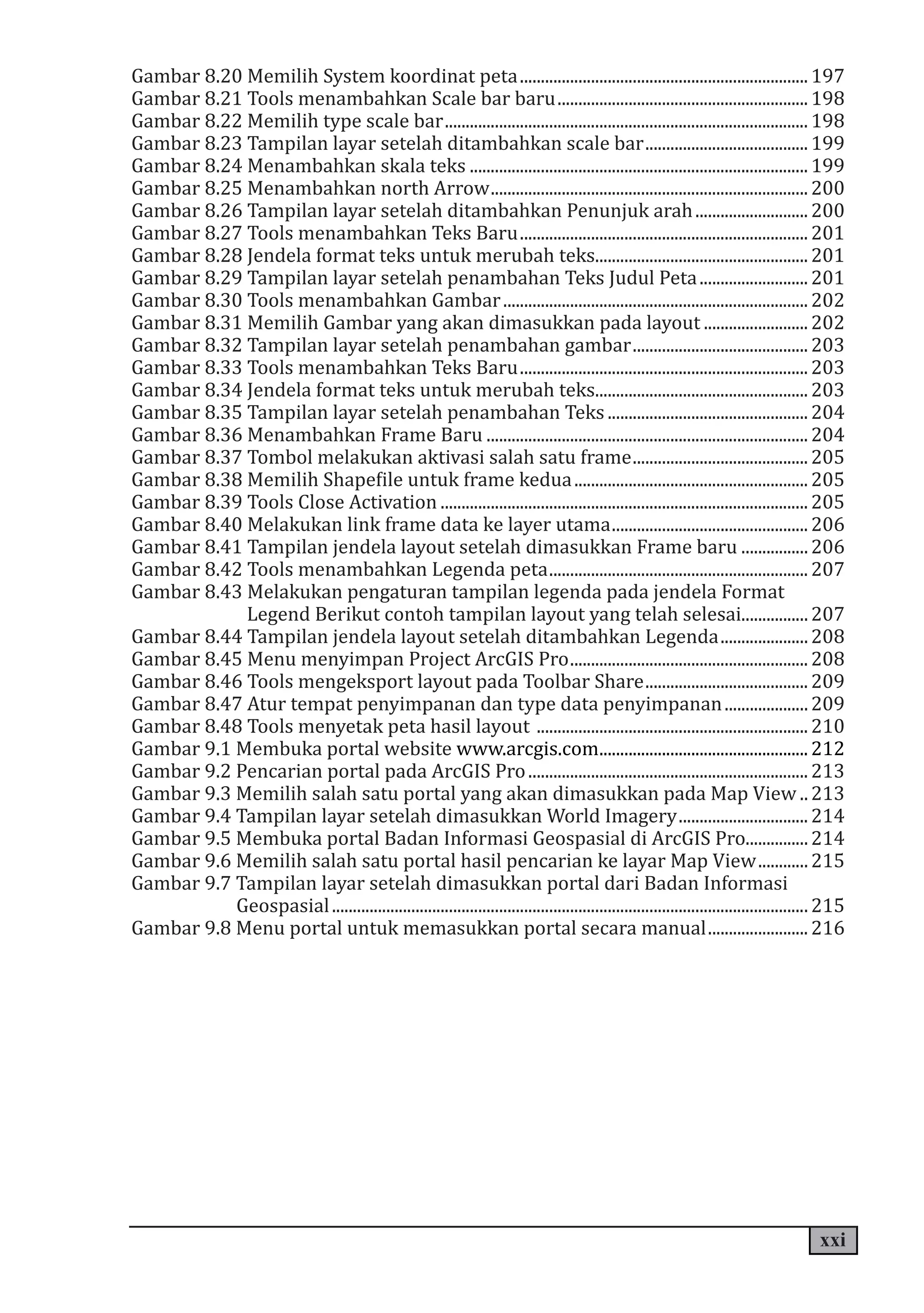 E Book ArcGIS Pro Full.pdf