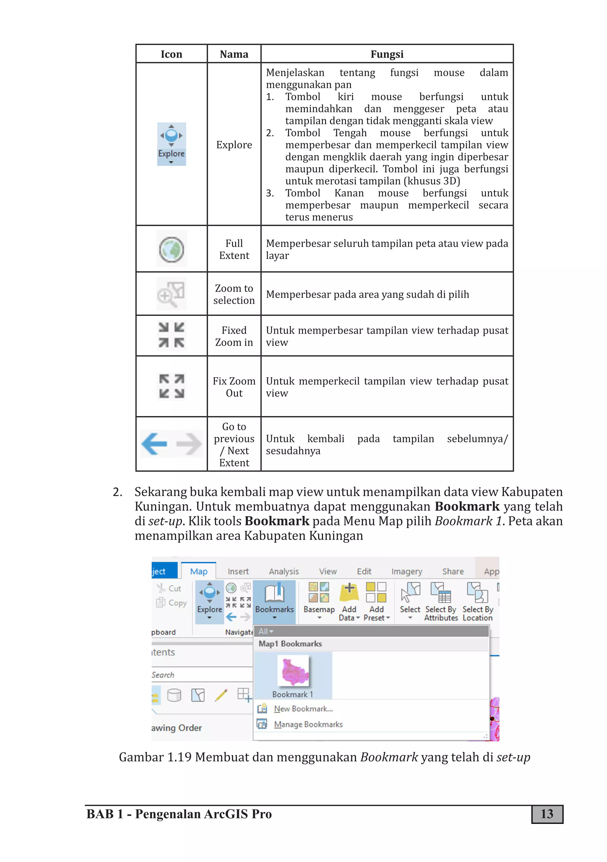 E Book ArcGIS Pro Full.pdf