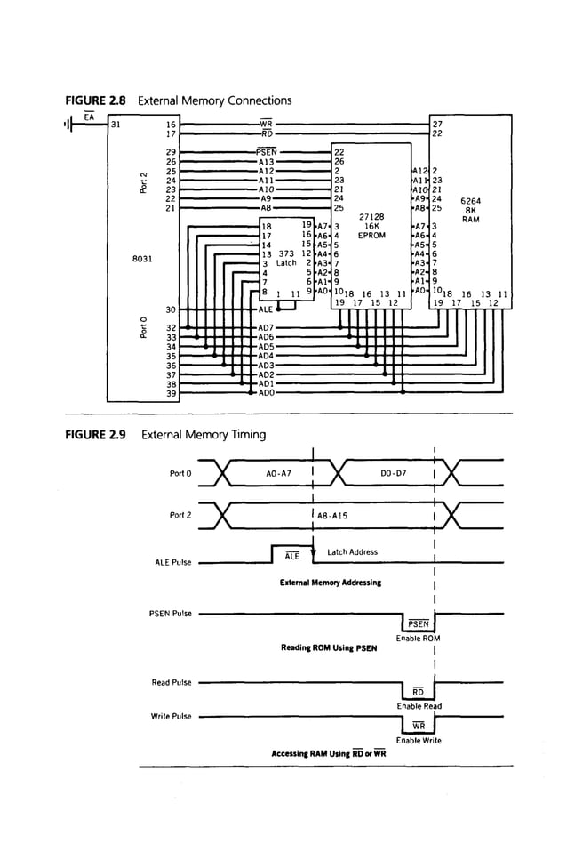 (Ebook) ayala the 8051 microcontroller | PDF