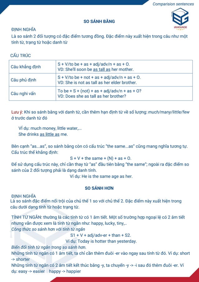 Ebook Basic Grammar P1.pptx