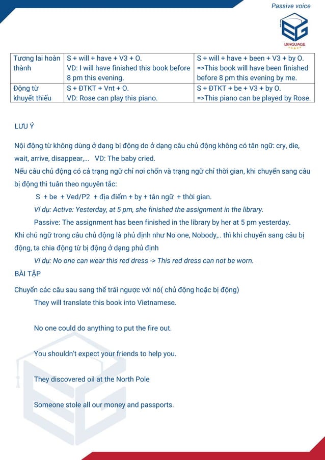 Ebook Basic Grammar P1.pptx