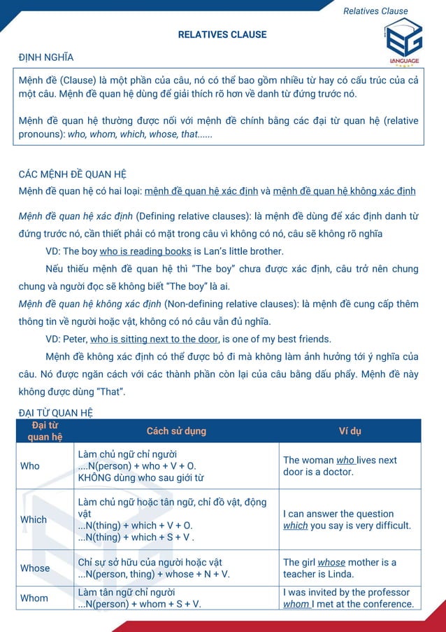 Ebook Basic Grammar P1.pptx