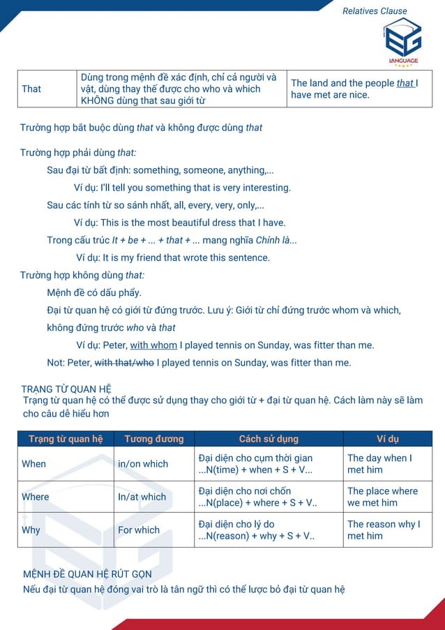 Ebook Basic Grammar P1.pptx