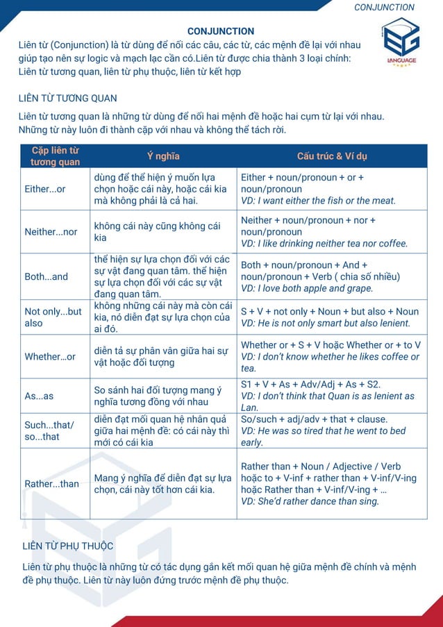 Ebook Basic Grammar P1.pptx