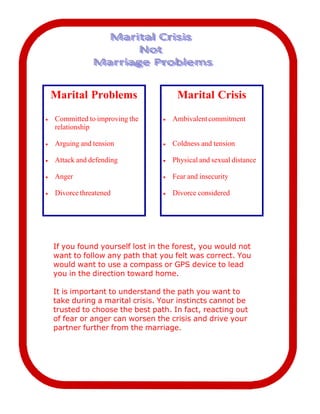 Managing A Marital Crisis | PDF