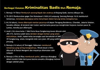 Character Building for Youth | PDF