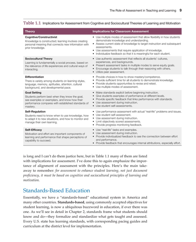 eBook Classroom Assessment Principles and Practice that Enhance Student Learning and Motivation ...