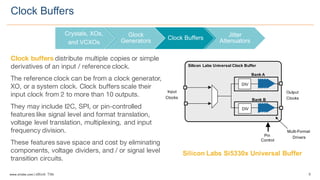 Clock Tree Timing 101 | PDF