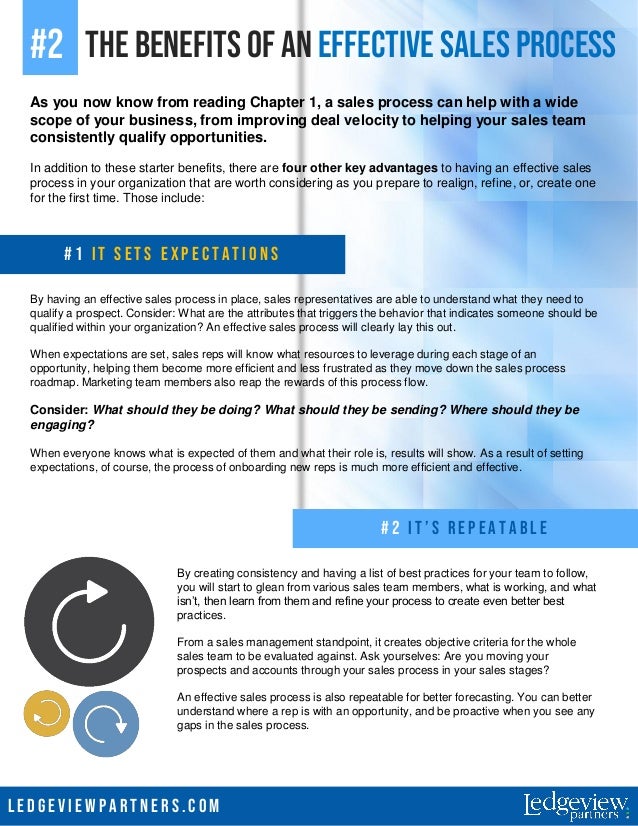 How to Create a Consistent Sales Process that Drives Results