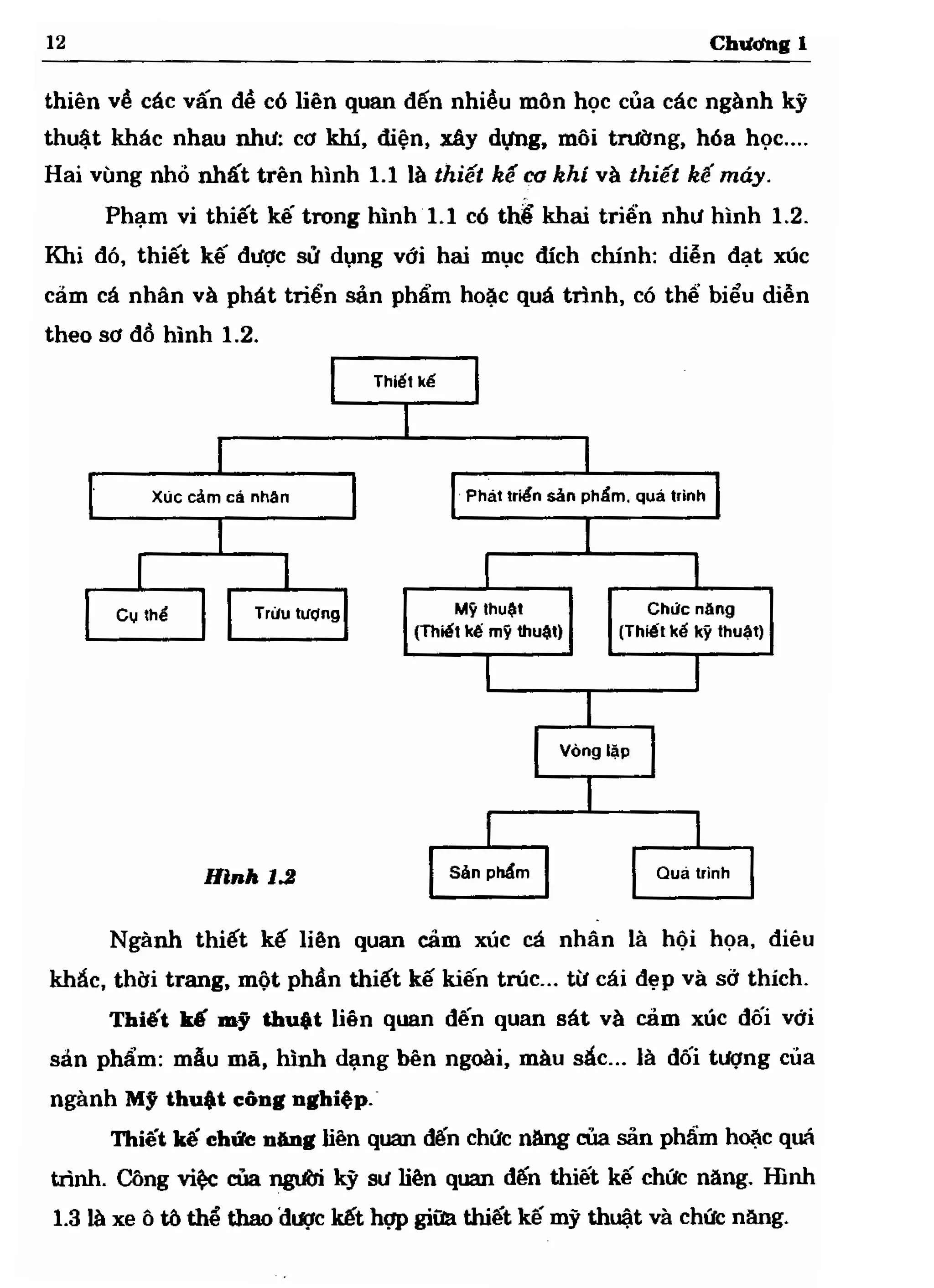 Ebook Cơ sở thiết kế máy - Nguyễn Hữu Lộc | PDF