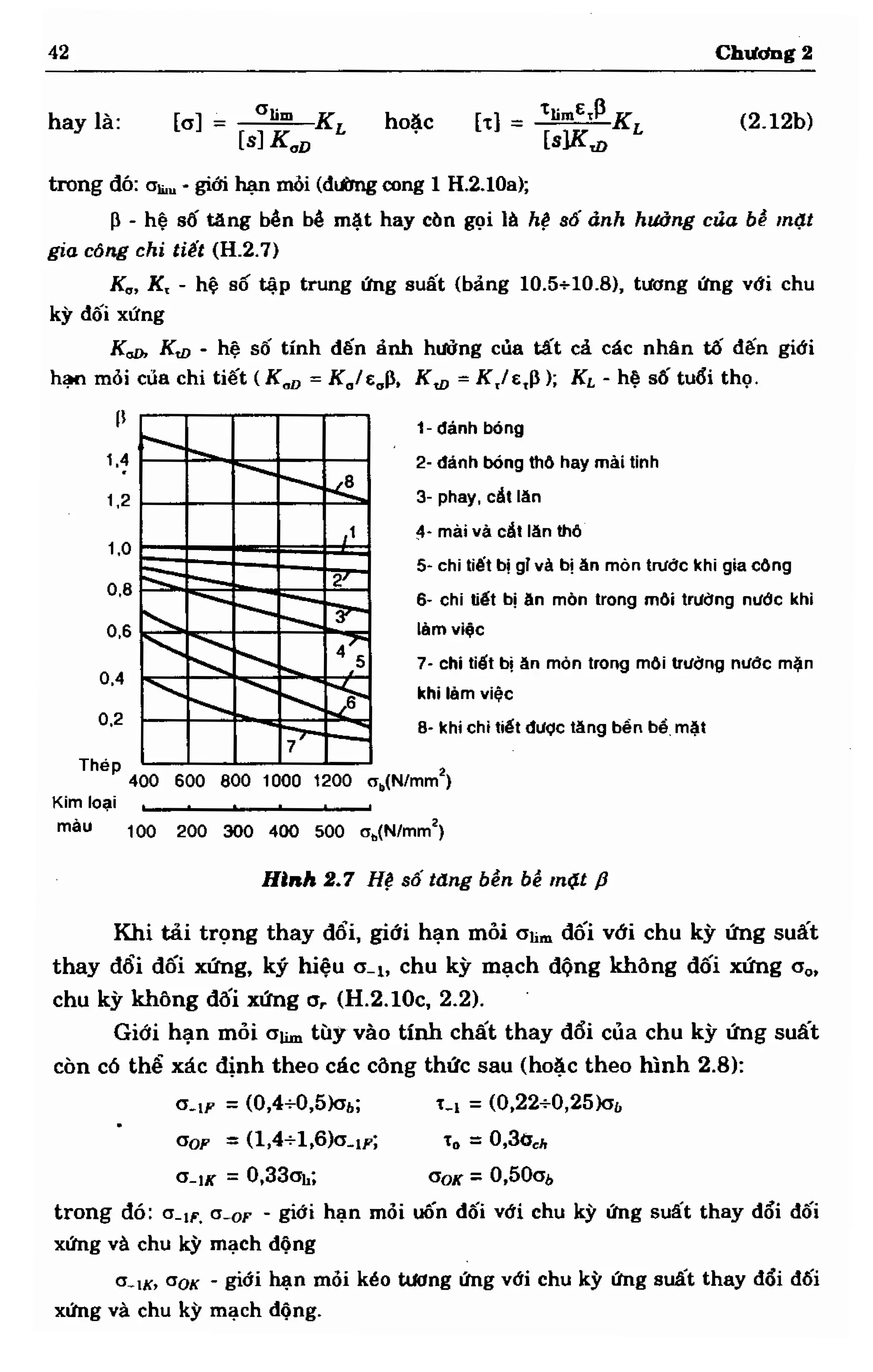 Ebook Cơ sở thiết kế máy - Nguyễn Hữu Lộc | PDF