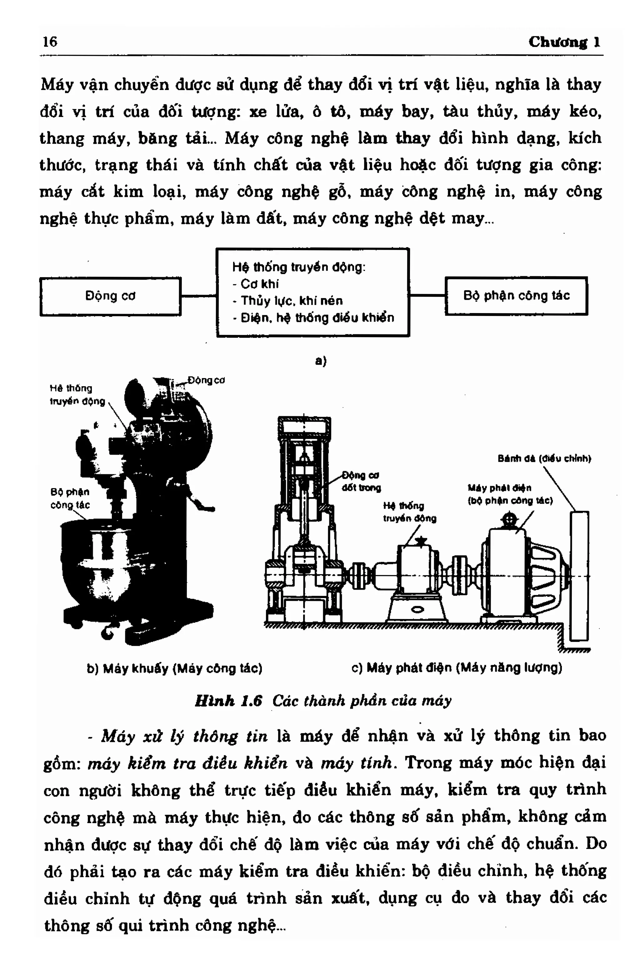 Ebook Cơ sở thiết kế máy - Nguyễn Hữu Lộc | PDF