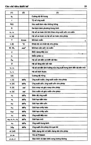 Ebook Cơ sở thiết kế máy - Nguyễn Hữu Lộc | PDF