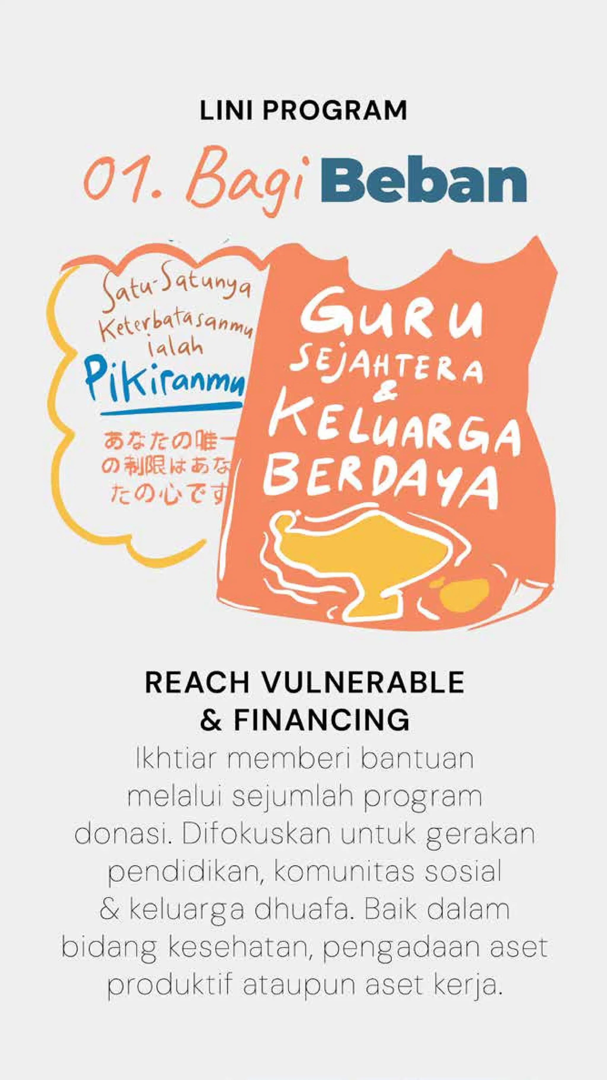 eBook Daily Routine In Ramadan 2024 by Aras Raya Foundation.pdf