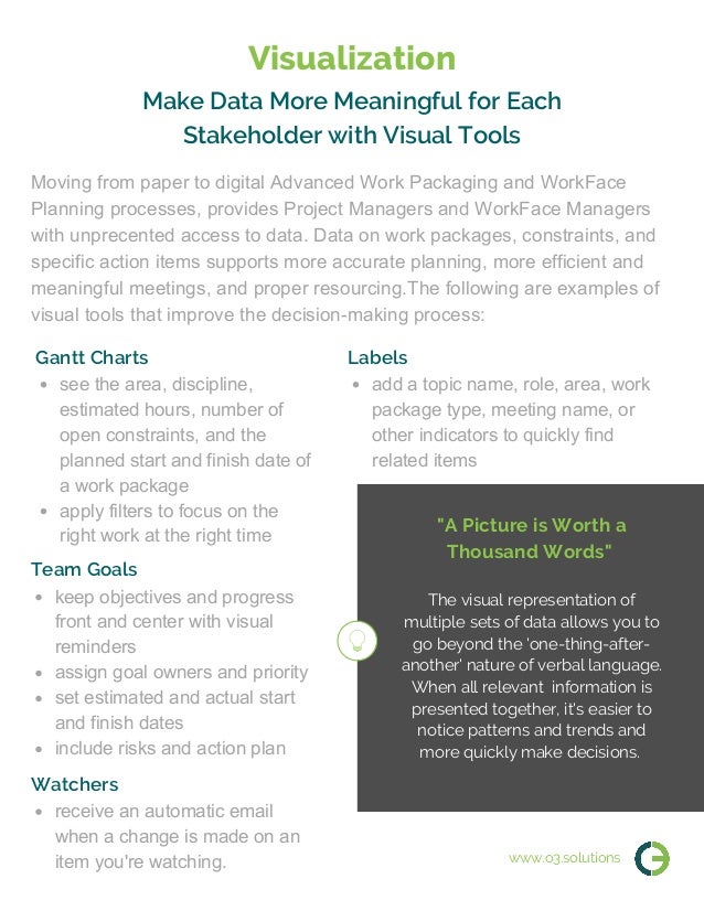 eBook_ Digitizing and Automating Work Packaging (3).pdf