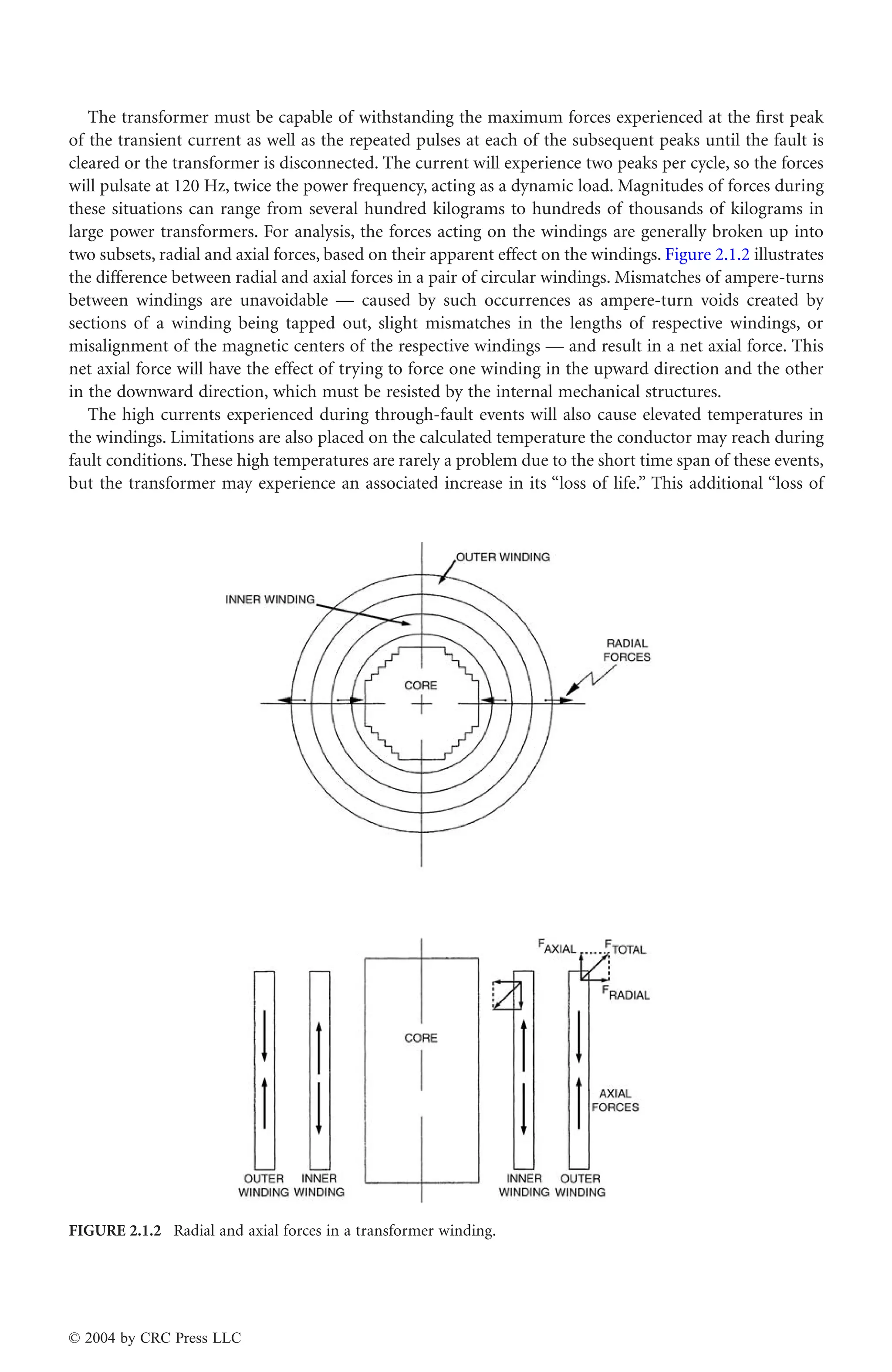 E BOOK Electric Power Transformer Engineering.pdf