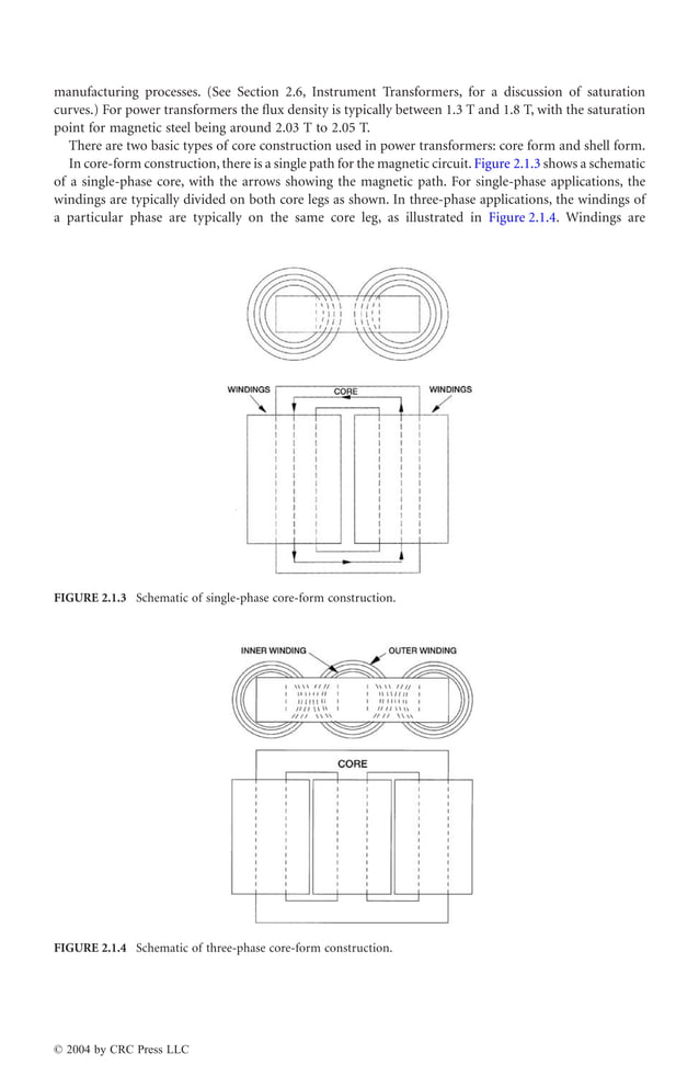 E BOOK Electric Power Transformer Engineering.pdf