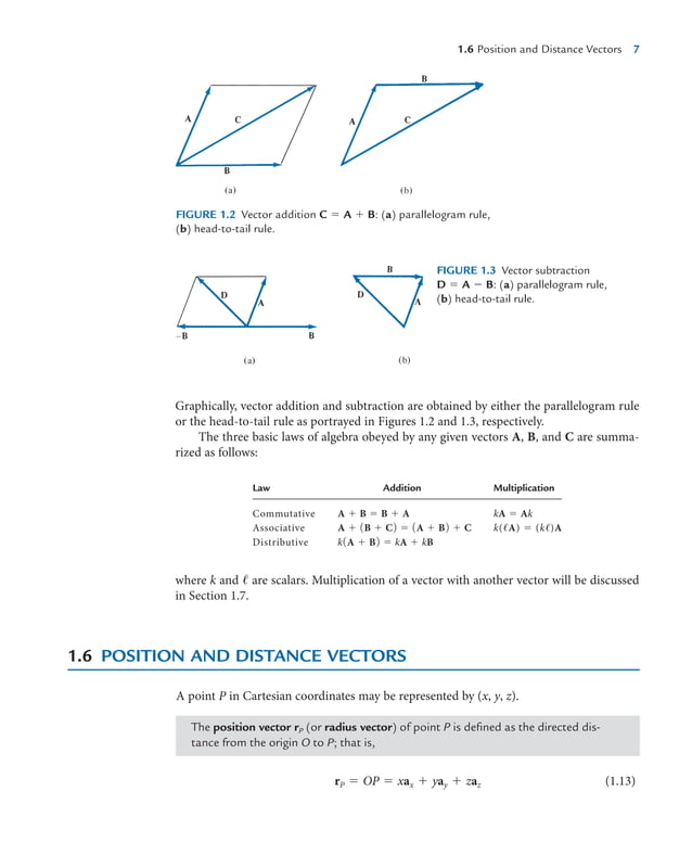 eBook Elements of Electromagnetics, 7e Matthew Sadiku.pdf