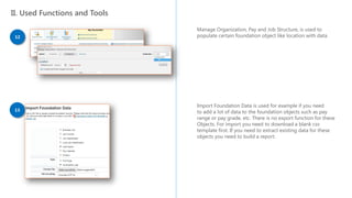 Free Ebook SAP SuccessFactors Employee Central Working with the Data ...