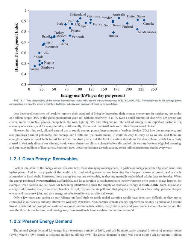 eBook Energy Science Principles, Technologies, and Impacts, 4e John ...