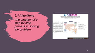 Computational Thinking | PPTX