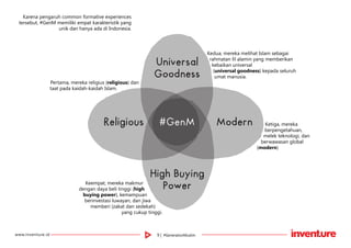 #GenM = Generation Muslim | PPT