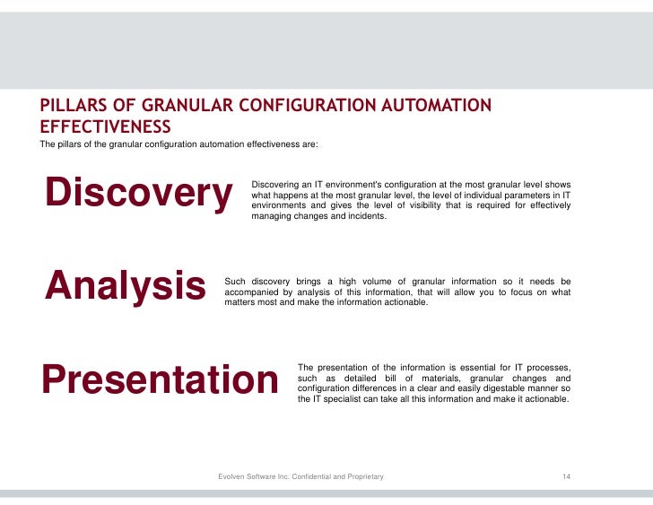 Introducing Granular Configuration Automation