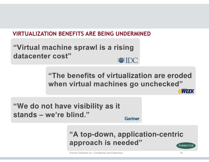 Introducing Granular Configuration Automation