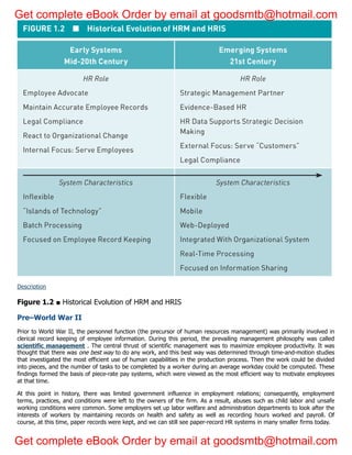 eBook Human Resource Information Systems 5e Richard Johnson. Kevin Carlson, Michael Kavanagh.pdf