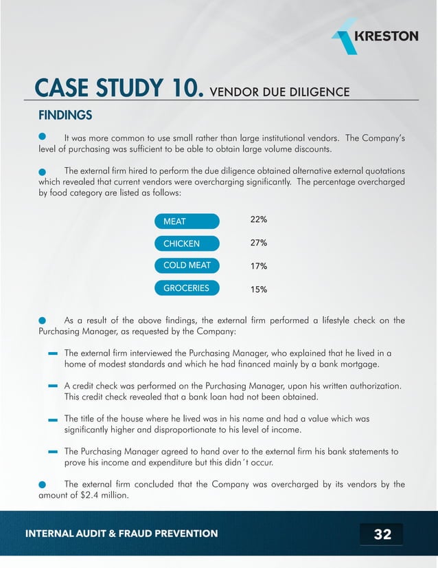 Ebook audit case study | PDF