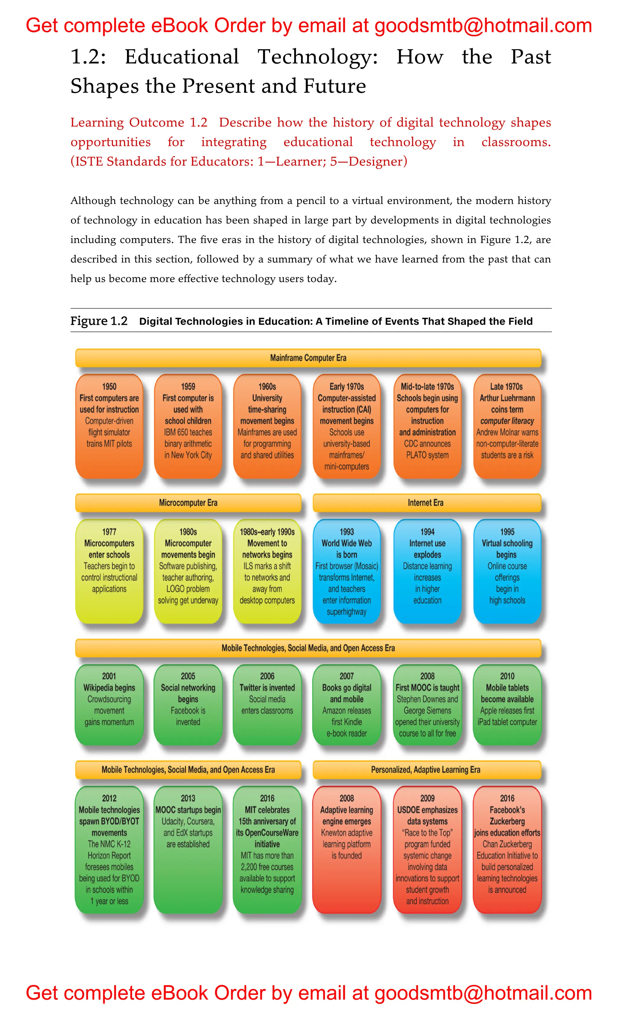 eBook Integrating Educational Technology into Teaching 8e Roblyer, Joan ...