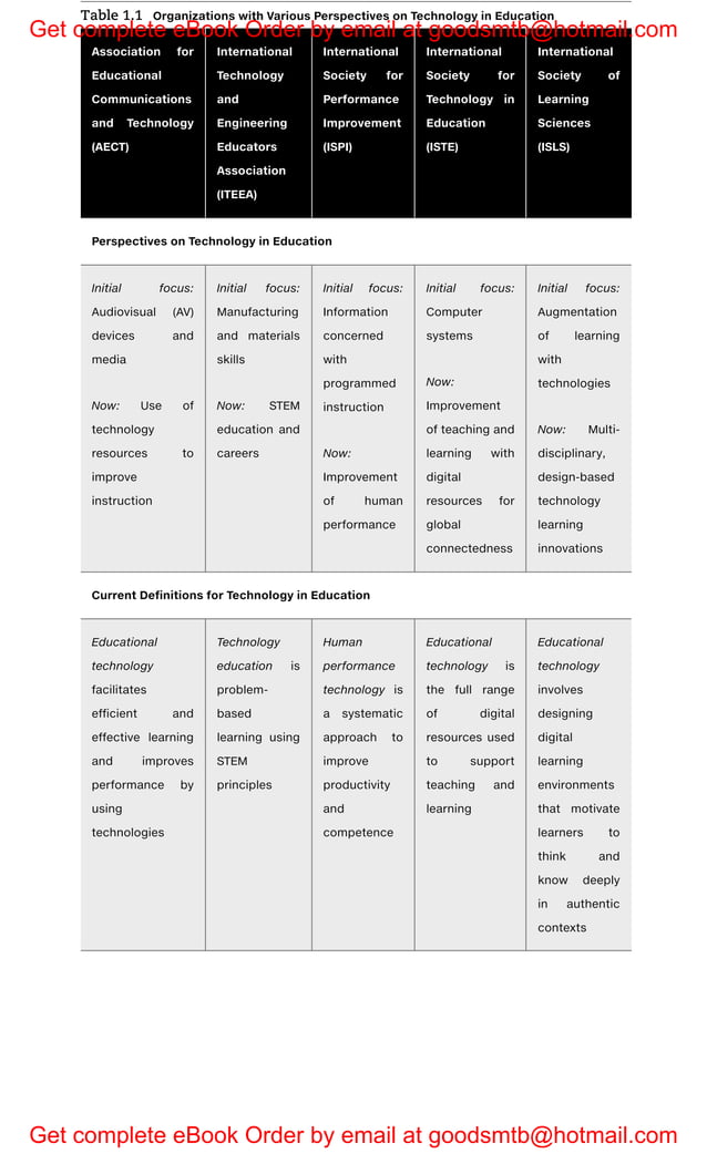 eBook Integrating Educational Technology into Teaching 8e Roblyer, Joan Hughes.pdf | Education ...