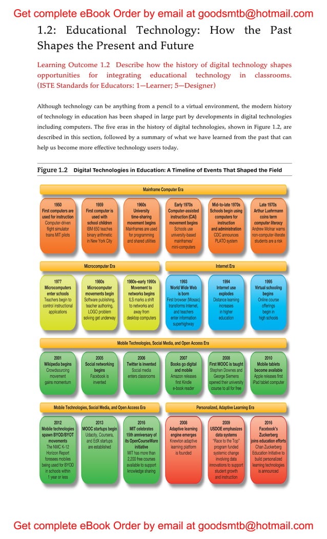 eBook Integrating Educational Technology into Teaching 8e Roblyer, Joan ...