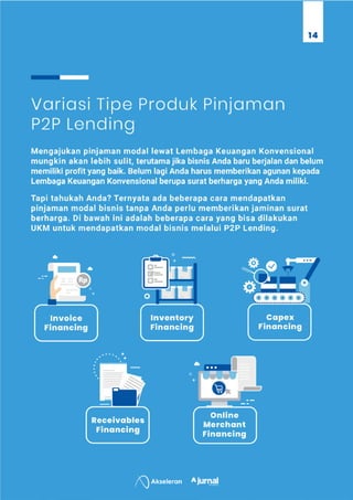 Panduan Mudah Mendapatkan Pinjaman Modal untuk UKM | PDF