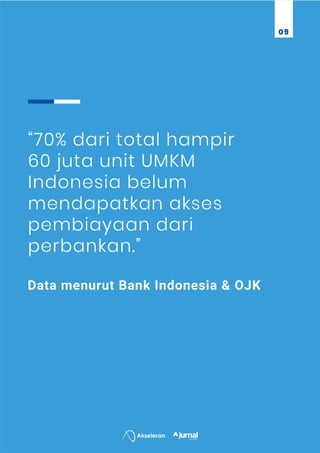 Panduan Mudah Mendapatkan Pinjaman Modal untuk UKM | PDF