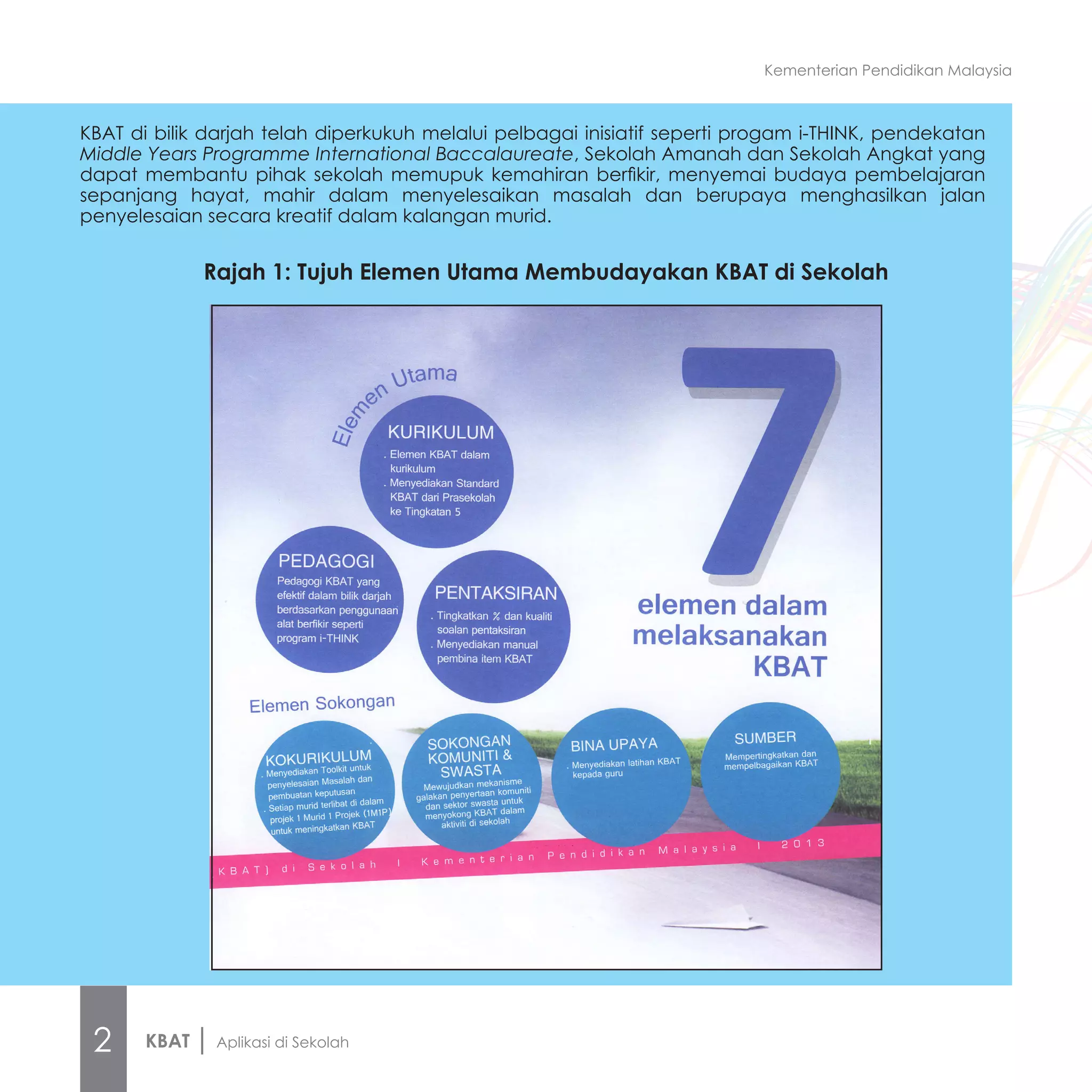 Ebook kbat oleh KPM | PDF