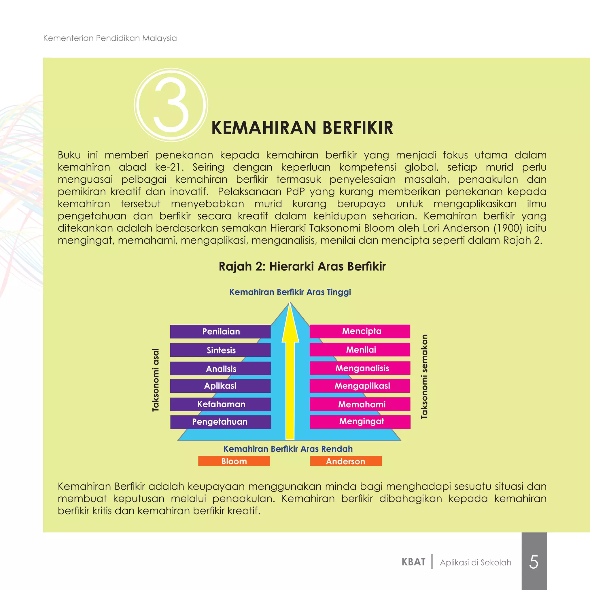 Ebook kbat oleh KPM | PDF