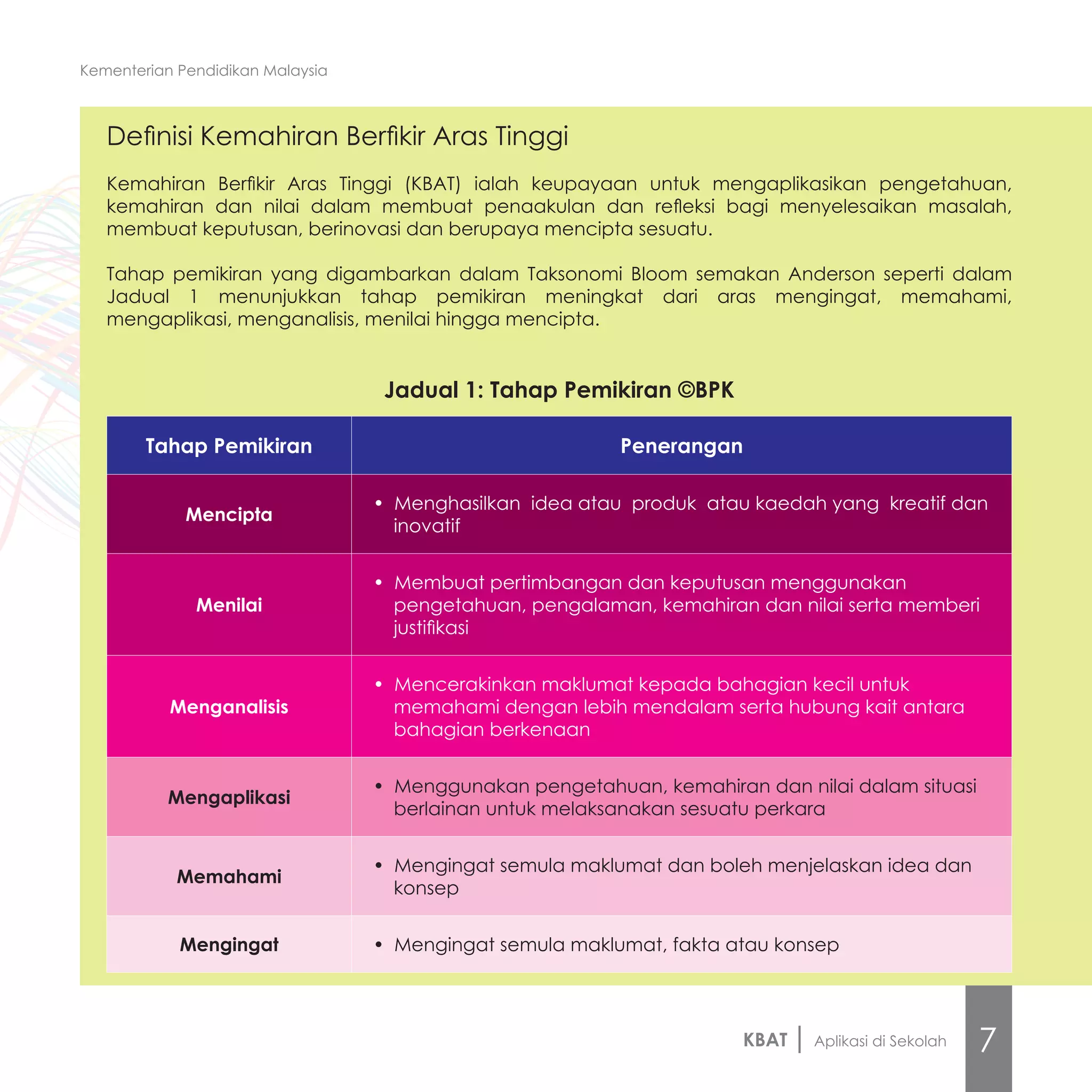 Ebook kbat oleh KPM | PDF
