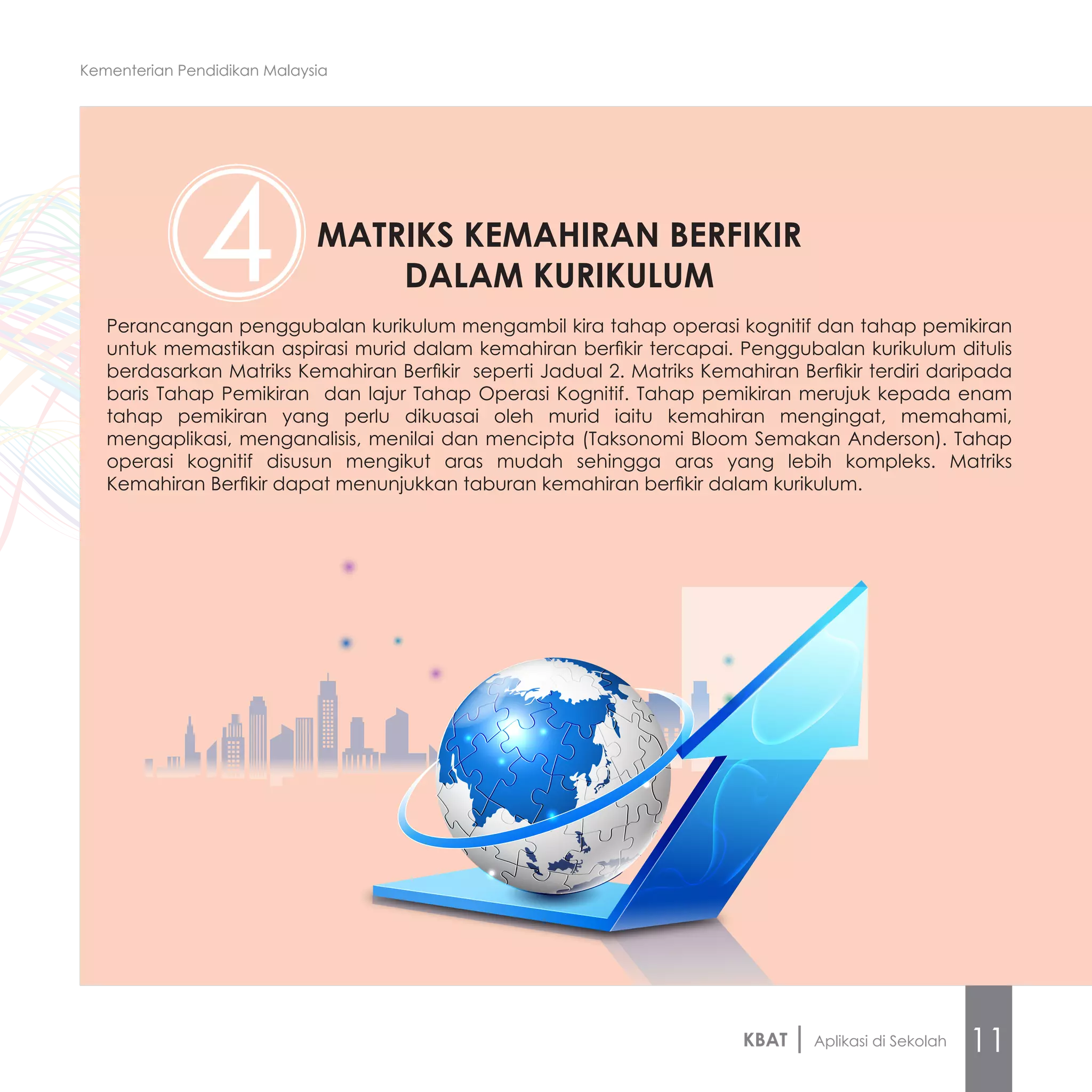 Ebook kbat oleh KPM | PDF