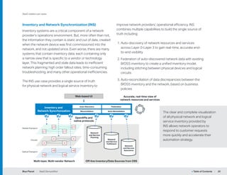 NaaS Demystified NaaS Demystified NaaS Demystified | PDF
