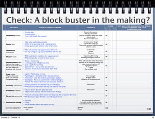 E Book On Creating A Killer Book Proposal | PPT