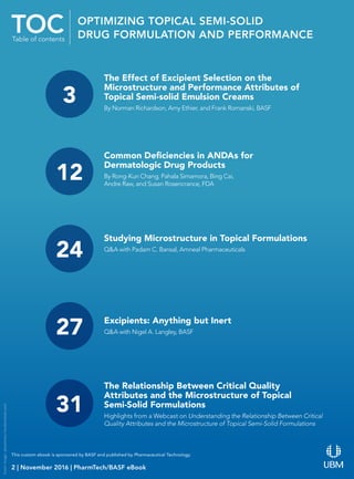 e-book optimizing topical semi solid drug formulation and performance ...