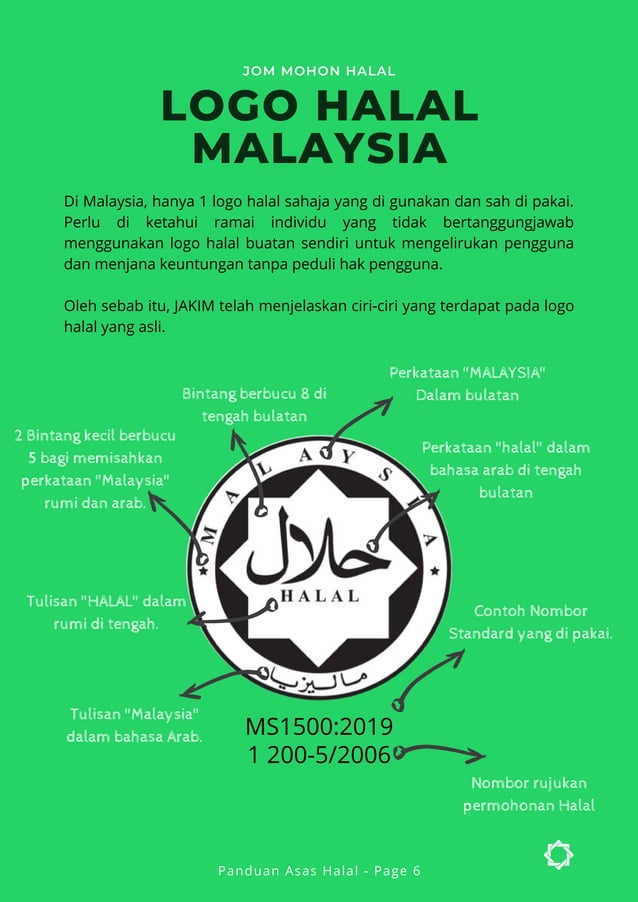 eBook Panduan Asas Halal C.pdf